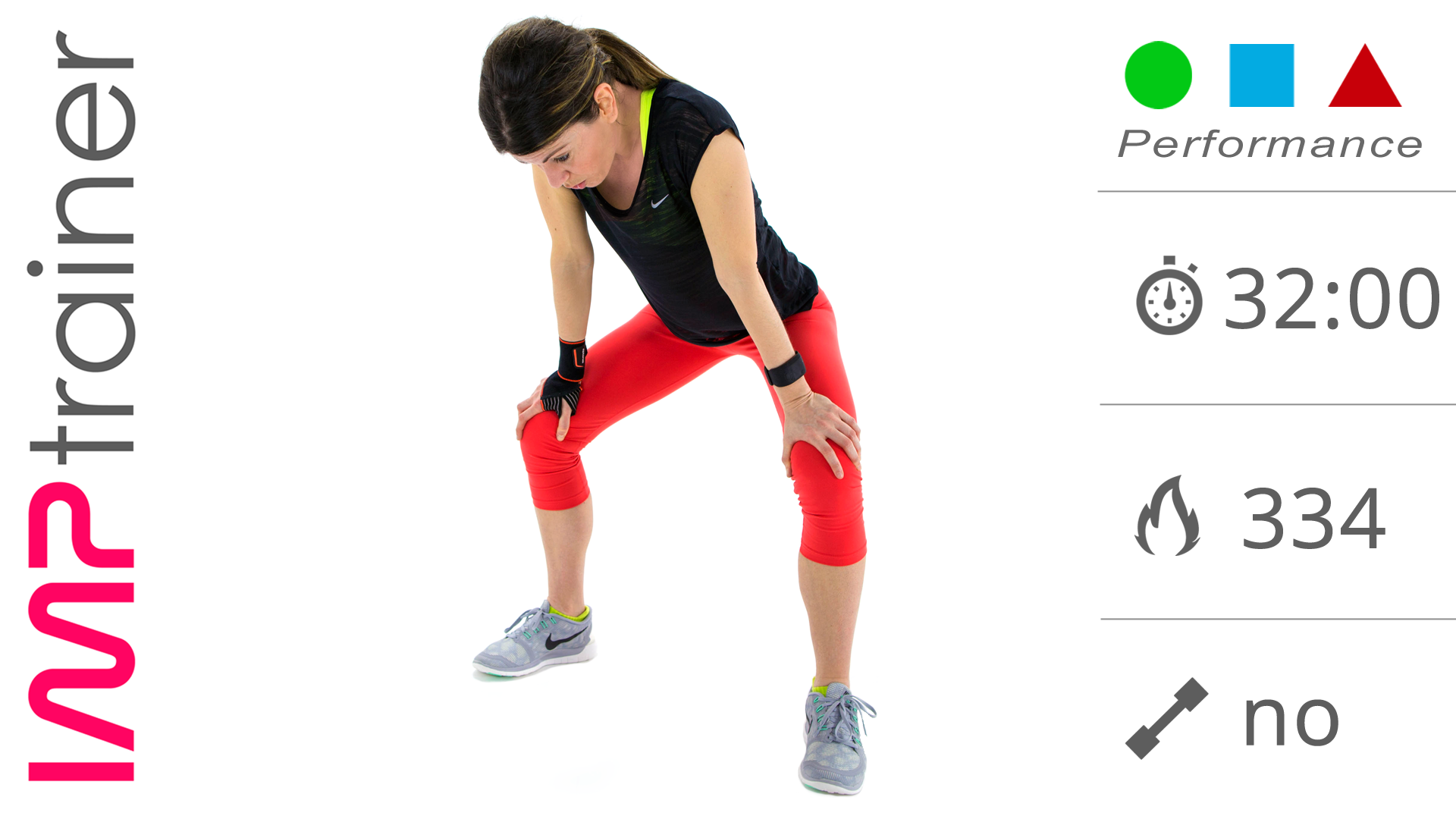 Allenamento Total Body Intenso di Forza e Resistenza Con Interval Training