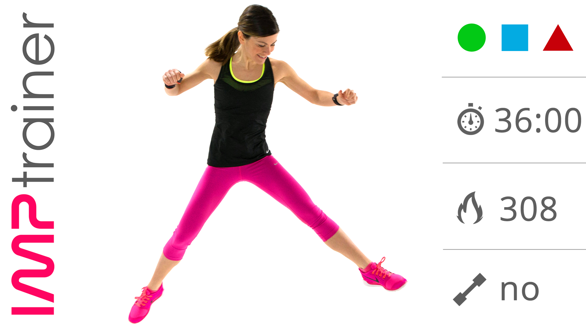 Allenamento Cardio Intenso + Core Stability e Addominali