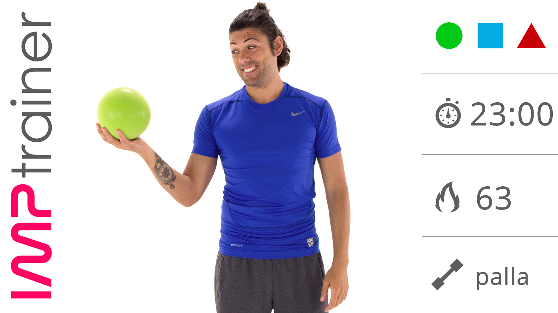 Esercizi Per Addominali E Core Stability (con palla)