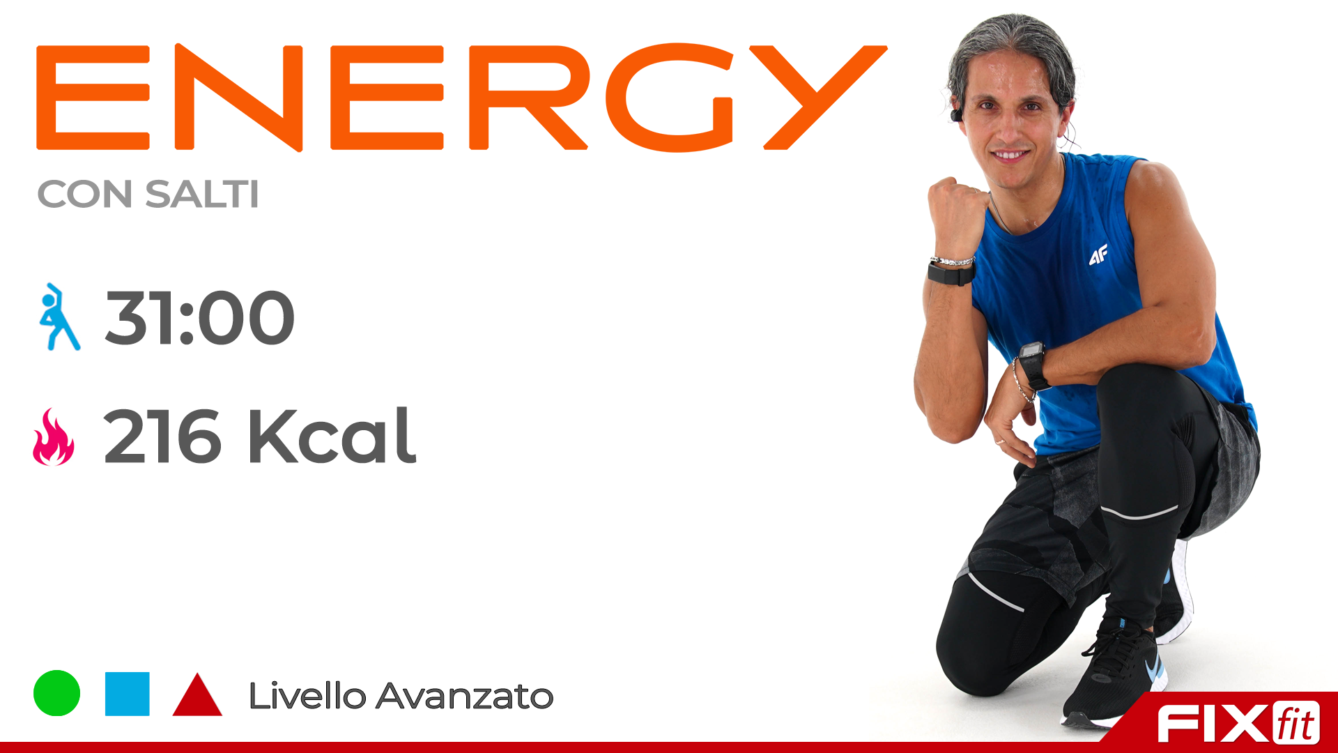 Cardio A Casa! Allenamento Cardio Intenso A Ritmo Di Musica