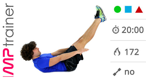 Allenamento Funzionale di Tonificazione Total Body